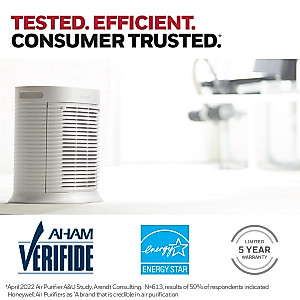 Honeywell HPA204 HEPA Air Purifier for Large Rooms - Microscopic Airborne Allergen+ Reducer, Cleans Up To 1500 Sq Ft in 1 Hour - Wildfire/Smoke, Pollen, Pet Dander, and Dust Air Purifier – White