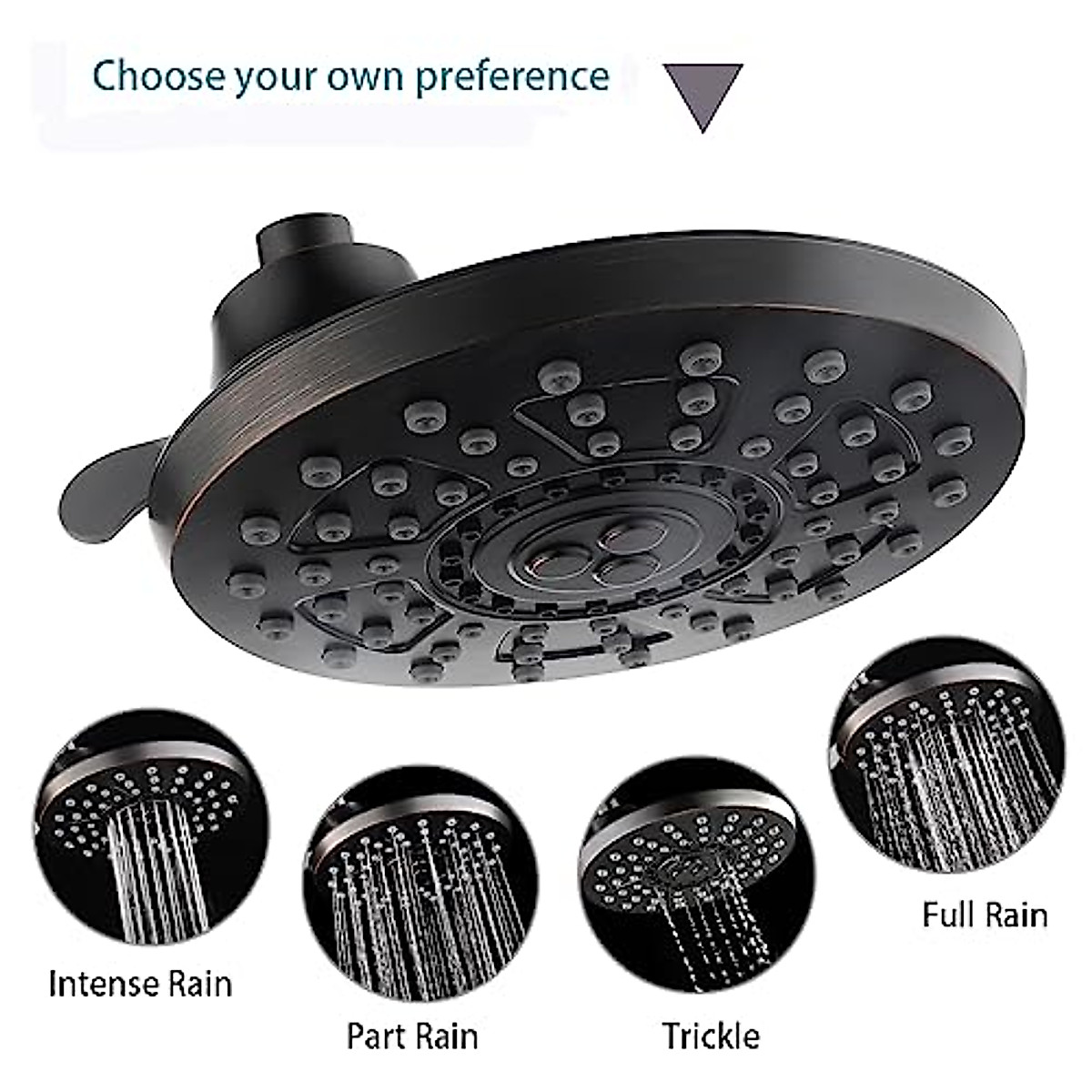 BIRGHT SHOWERS Rain Shower Head 8 Inch Four Spray Settings Fixed Shower Head with Adjustable Brass Ball Joints, Oil-Rubbed Bronze
