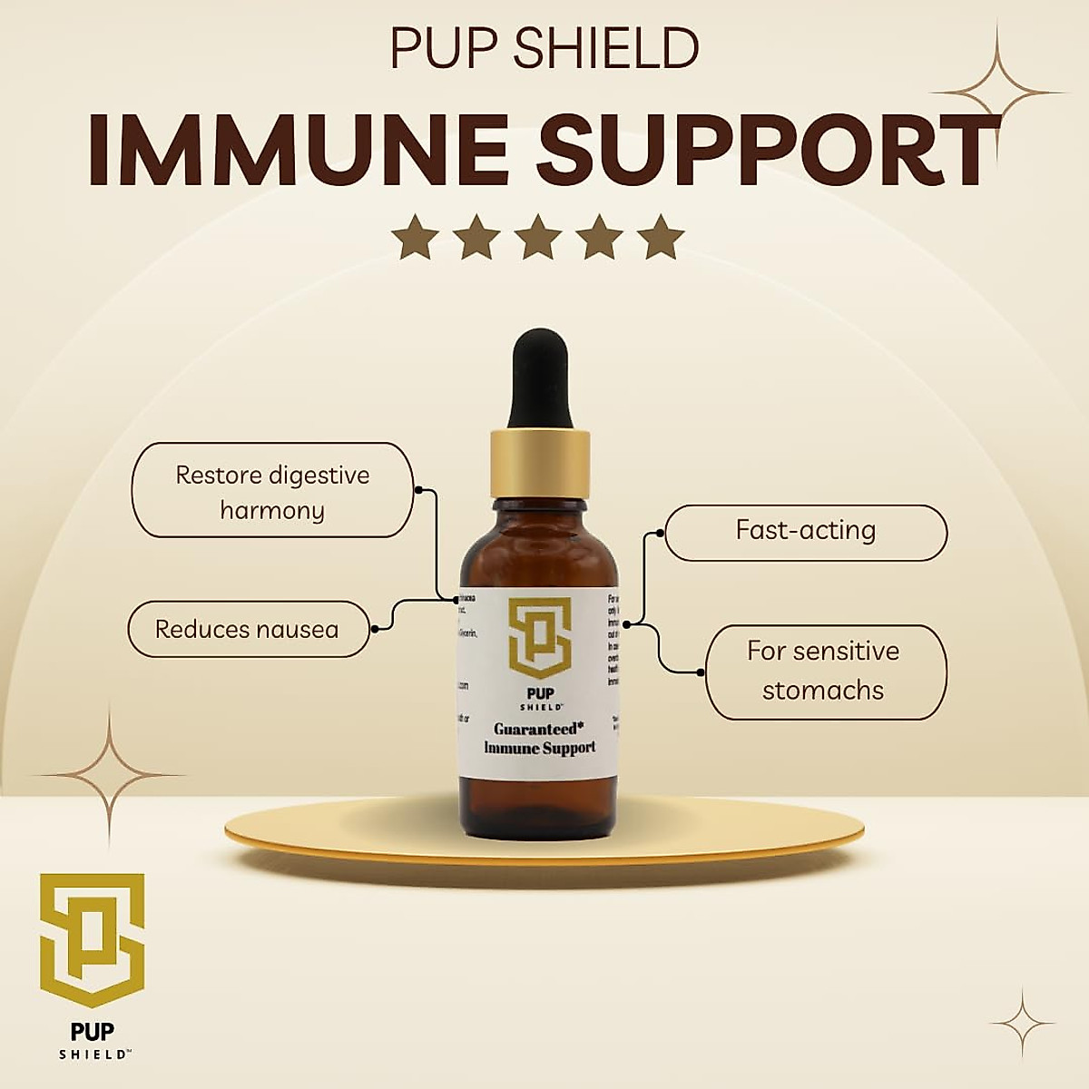 Pup Shield Natural Immune Support Formula for Dogs | Probiotics with Olive Leaf, Turkey Tail & Echinacea | Wellness Formula for Puppies & Dogs | Easy to Administer - 30 Day Supply