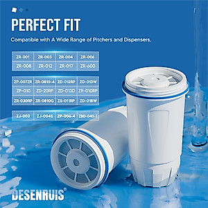 Water Filter Replacement Compatible with Zero Pitcher and Dispenser ZR-001 ZR-004 ZP-006 ZR-017, Multilevel Filtration System, Effectively Reduce lead, Chromium, PFOA and PFOS,Heavy Metals, Pack of 2