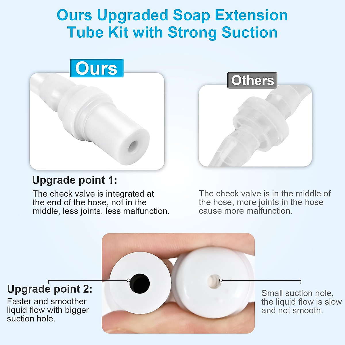 Yunlihua Soap Dispenser Extension Tube Kit, 47" Premium Sink Soap Dispenser Extension Kit with Upgraded Check Value, Powerful Suction, Never Fill the Little Bottle Again