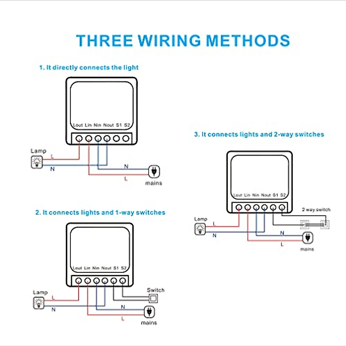COLOROCK Mini Smart Relay WiFi Switch, DIY Smart Light Switch Module Smart Life/Tuya App, Compatible with Alexa and Google Home Smart Speakers,with Appointment Timing Function. 16A (2Pack)