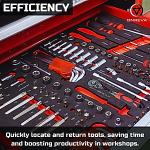 ONREVA Tool Box Foam 3Pack 18x12x2 inch, Foam Inserts for Cases, Polyethylene Tool Foam Sheets, Drawer Foam Liner, Tool Box Organizers and Storage, Toolbox Shadow Organizer