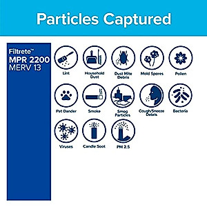 Filtrete 14x30x1 Smart Air Filter, MPR 1900 MERV 13, 1-Inch Premium Allergen, Bacteria and Virus Air Filters for ACs and Furnaces, 2 Filters, White