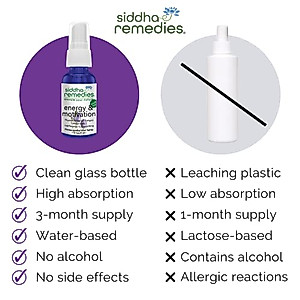 Siddha Remedies Energy & Motivation Spray | 100% Natural Homeopathic Remedy with Traditional Homeopathic Ingredients, Cell Salts and Flower Essences | No Alcohol No Sugar