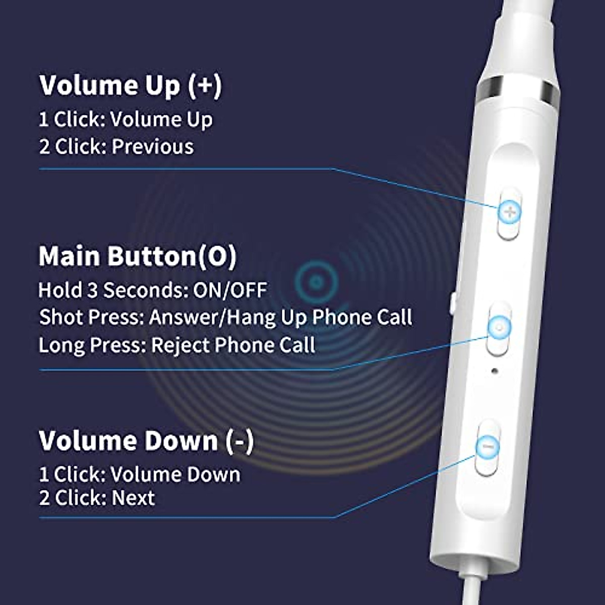 Wireless Earbuds for Samsung S23 Ultra S22 A53, 5.3 Bluetooth Headphones Noise Canceling Ear Bud with Earhooks Touch Control Stereo for iPhone 14 Pro Max 13 12 X Pixel 7 Pro 6 6A OnePlus 11 Android