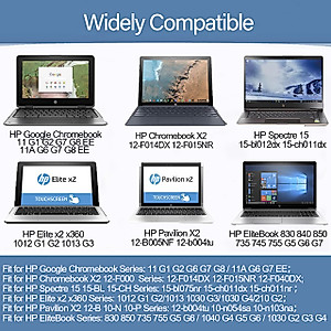 65W USB C Charger for Hp Chromebook X360 14-ca051wm 14-ca091wm 11-ae131nr,for Spectre X360 13-ac023dx 15-ch011dx Power Supply Adapter