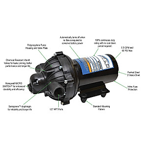 Everflo EF5500-BOX 5.5GPM 12V Diaphragm Pump-1/2 FNPT Connection, 5.5 GPM, Black