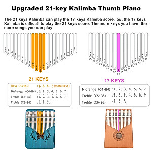 Lemfema Kalimba 21 Keys, Portable Kalimba Thumb Piano, Finger Piano Kalimba 21 Keys, Thumb Piano for Kids and Adults Beginners(Blue)