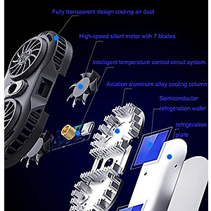 Phone Cooler, Cellphone Radiator with Dual Semi-Conductor Cooling Chip, Mobile Phones with a Width of 6 to 8 cm for Tiktok Live Streaming, Outdoor Vlog, Mobile Gaming.