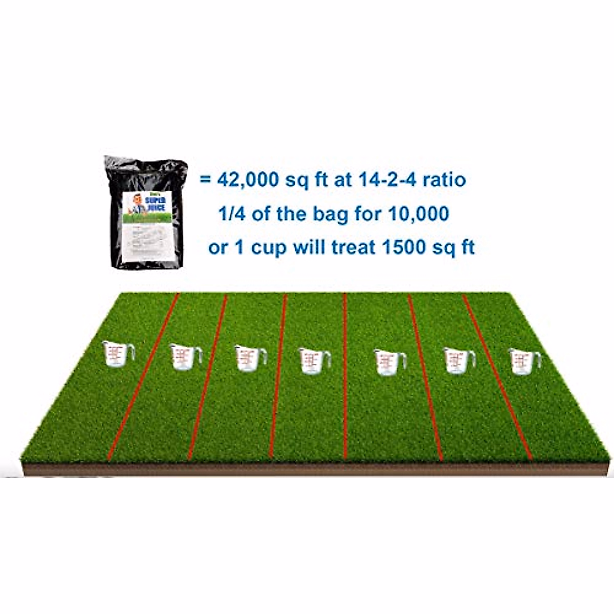 Super Juice All in One Soluble Supplement Lawn Fertilizer