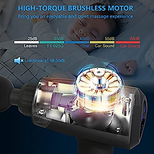 FIT KING Massage Gun Deep Tissue Percussion Muscle Massage Gun for Athletes to Relieve Soreness and Fast Recovery LCD Touch Screen 6 Massage Heads 20 Speed Levels FT-025G