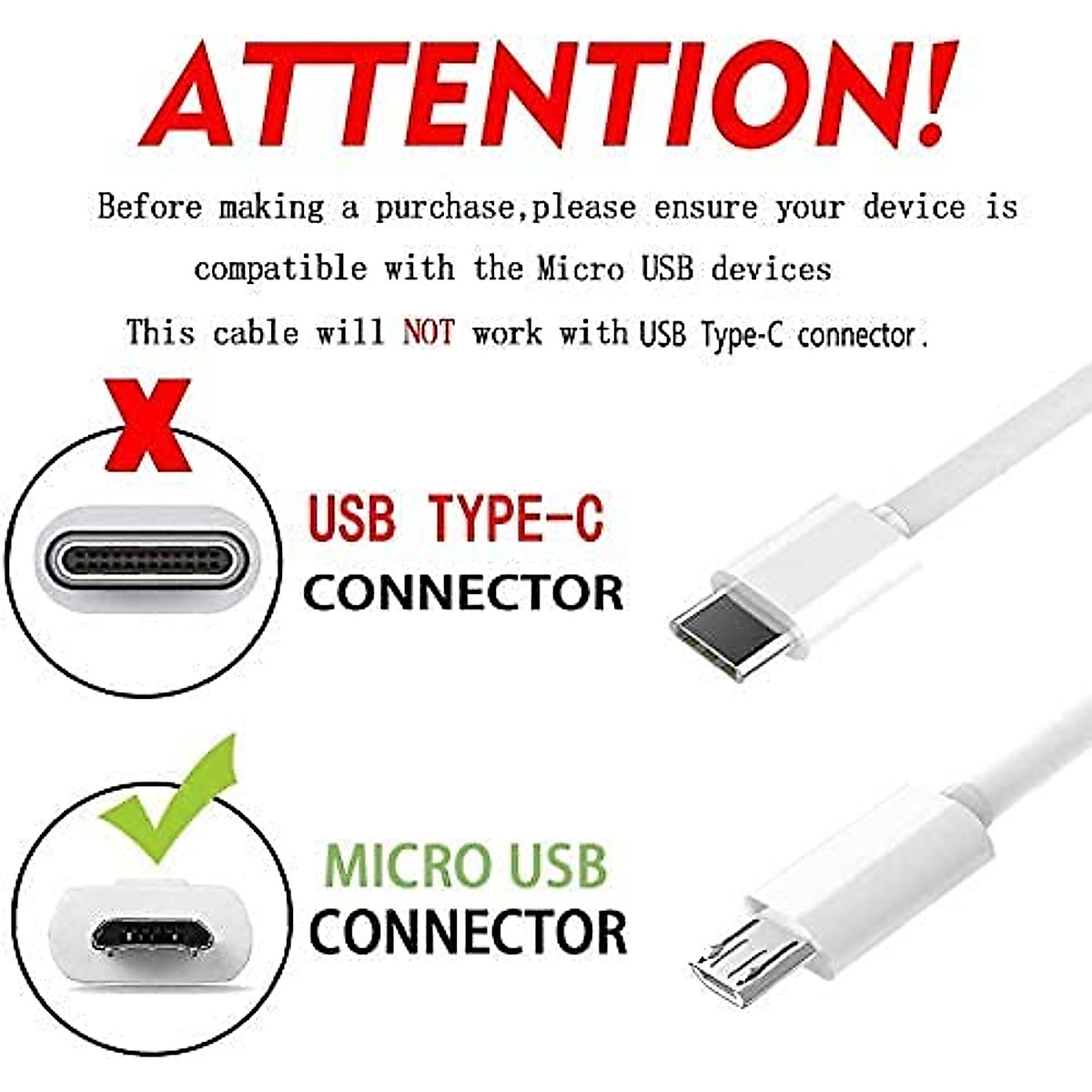 Adaptive Fast Wall Adapter Micro USB Charger for Samsung Galaxy S7 S7 Edge S6 S6 Edge Note 5 Note 4 J2 Prime J7 Prime A5 Bundled with UrbanX Micro USB Cable Cord - 6ft Super Fast Charging Kit - White