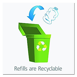 GOJO Supro Max Hand Cleaner, Unscented, 2,000 Ml Pouch