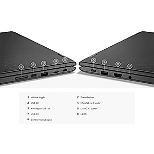 Lenovo 300e 11.6" 2-in-1 Touchscreen Winbook (4-Core Intel N4120, 4GB RAM, 64GB Storage, Stylus, Webcam), Ruggedized, Water Resistant, Convertible Home & Education Laptop, Windows 10 Pro (Renewed)