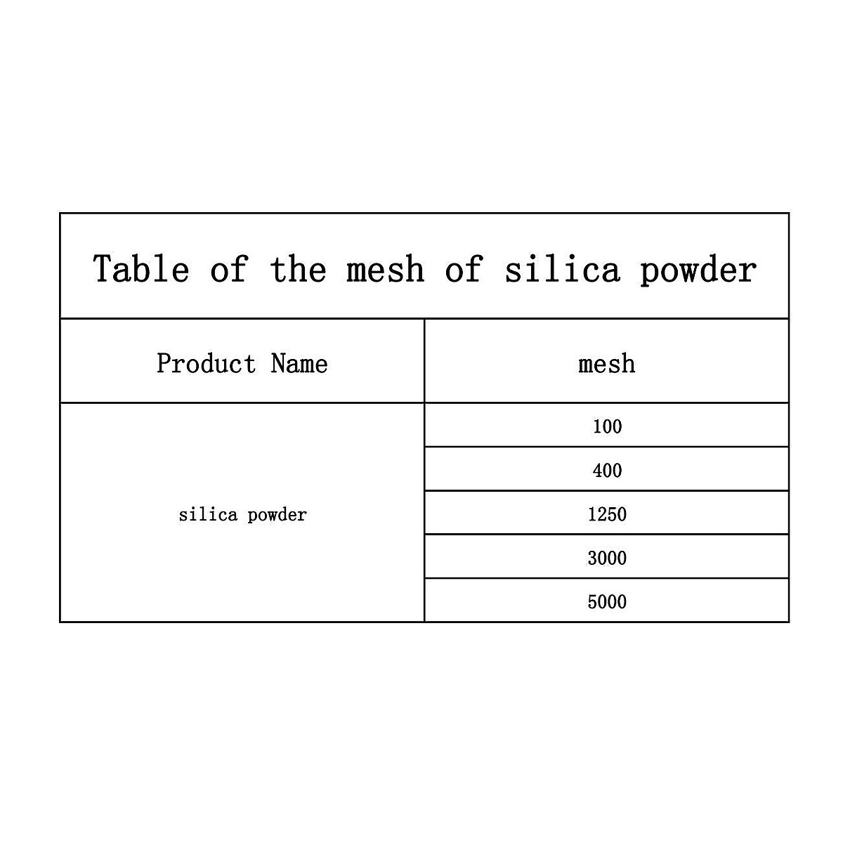 Eastchem Silicon Powder Quartz Sand of 400 mesh,The Main Ingredients is Silicon Dioxide(SiO2),CAS NO:14808-60-7 (500g)