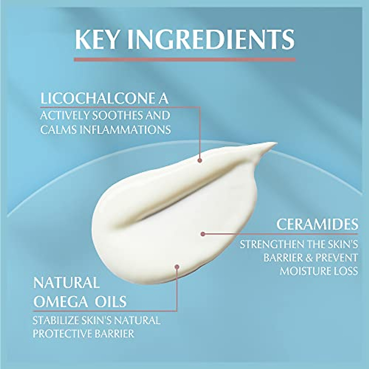 Eucerin AtopiControl Soothing Body Lotion 12% Omega 250ml