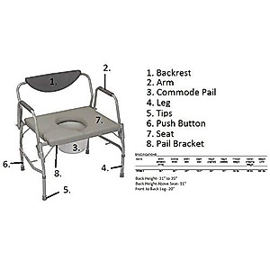 Drive Medical Commode, 1 Count (Pack of 1), Grey