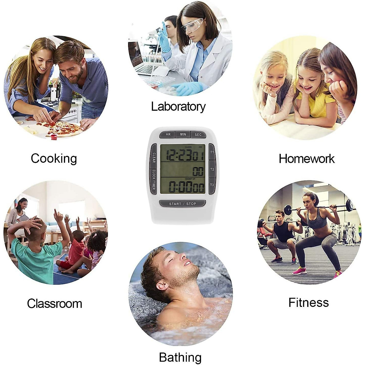 Timer, Kitchen Timer, LCD Large Display 3 Channels Digital Timer, Loud Volume Alarm Desk Timers for Kitchen,Classroom, Teacher, Toothbrush, Exercise, Oven, Baking, Table