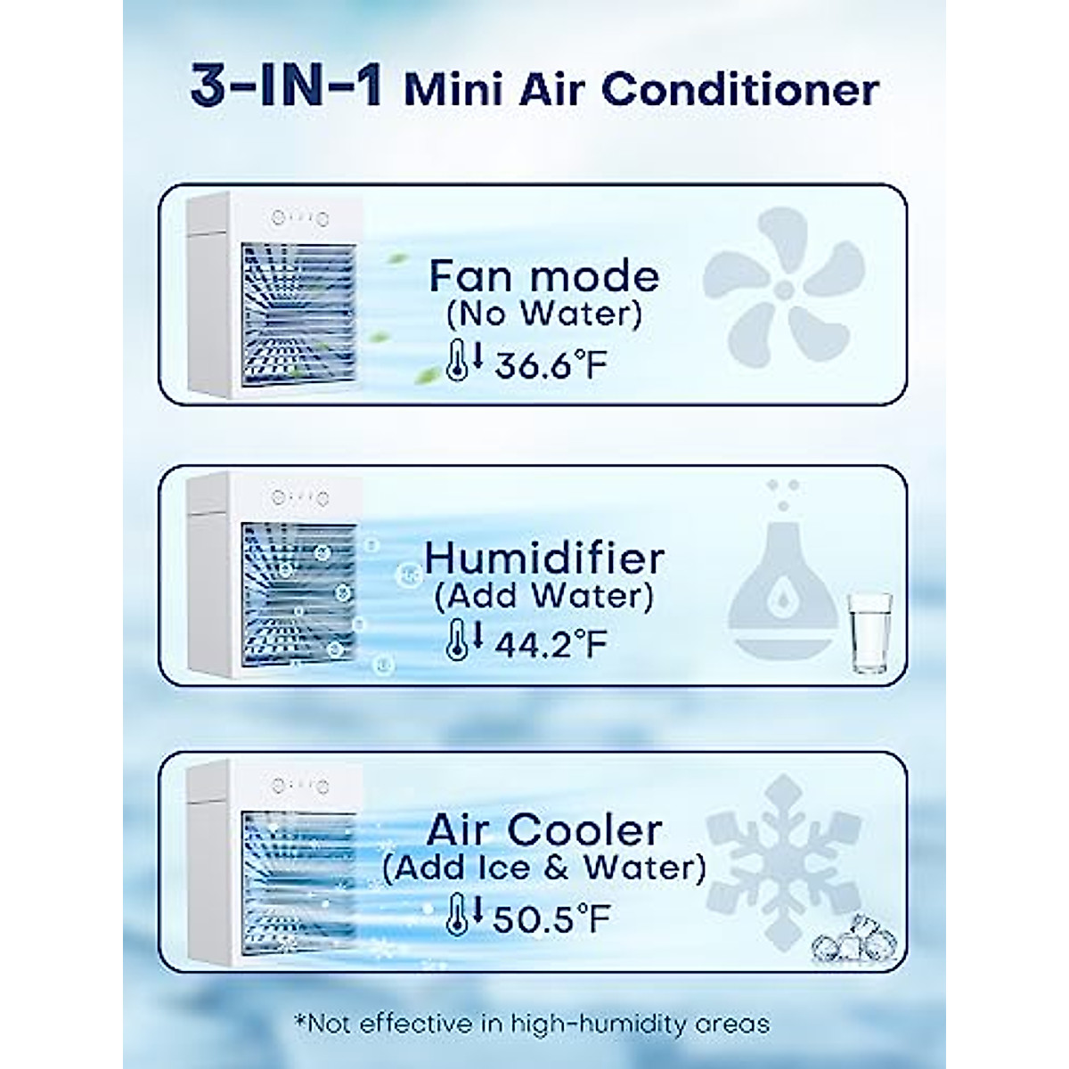 Mini Portable Air Conditioners, 3 IN 1 Evaporative Air Cooler, 2000mAh Battery Powered & USB Rechargeable, 3 Speeds Humidify Air Cooler, Small Air Conditioner Portable for Room Car Office Camping