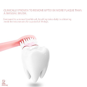 JANECC Electric Toothbrush for Adults, Rechargeable Sonic Toothbrushes, 6 Modes, 45,000VPM Motor and 2 Mins Smart Timer, 1 Face Washing Head, Facial Massage 5 Brush Heads(Pink), 9.8X3.9X1.18 Inch