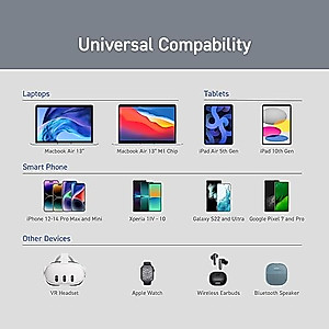 ELECOM 65W USB C Wall Charger Block, 3 Multi Port GaN II Plus Fast Charging, Compact Power Adapter for Multiple Devices, iPhone, Laptop, Tablet, iPad, Airpods, Watch, Speakers, Samsung (Black)