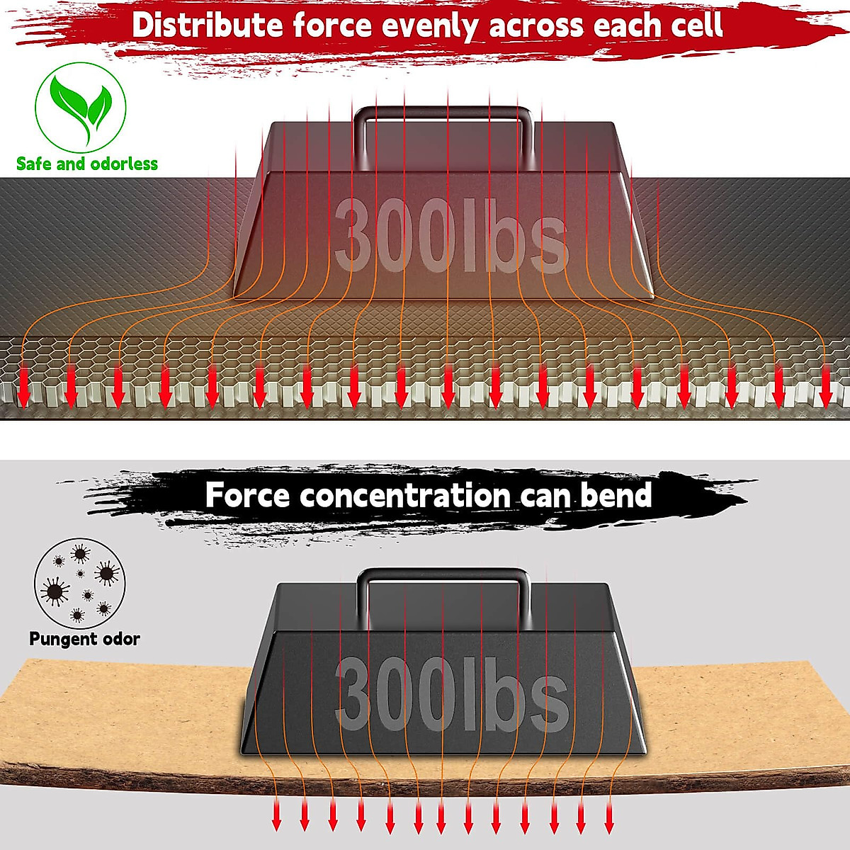 Lauxery 45.2" Wide Garage Shelving Heavy Duty Storage Rack 3000lbs Load Capacity, 5 Tier Adjustable Garage Storage Shelving Units, Boltless Metal Garage Shelf for Storage 72" H X 45.2" WX 18.8" D