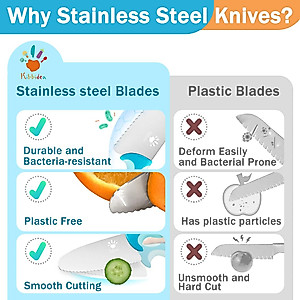 Kids Knife for Real Cooking, Montessori Children's Knife with Firm Grip, Stainless Steel Kids Safety Chef Knife with Finger Guard, Round Tip, Serrated Edges, BPA-Free (Blue)