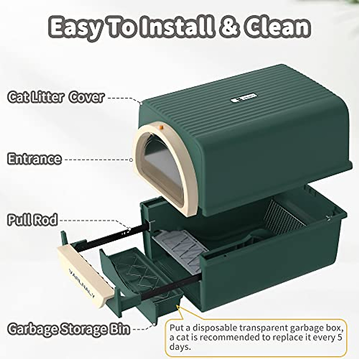 VARLNALY 3.0 Large Self-Cleaning Cat Litter Box, Pull-Out Non-Electric Automatic Cat Litter Box with Lid(24PCS Trash Box), One-Piece Base Prevents Urine＆Litter Leakage, Enclosed Isolates Odor(Green)