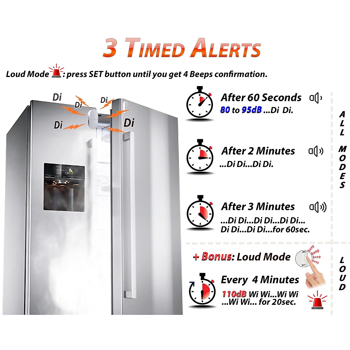 FRIDGGI - Fridge Door Chime with Delay, 60sec, 120sec, 180sec Delay Reminders, 80dB to 110dB, Freezer Door Alarm When Left Open (Black)