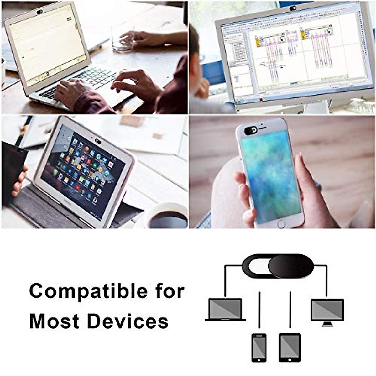 Privacy Camera Cover Security Blocker Webcam Closure for Pixel 4, Black Compatible with Google Pixel 4