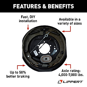Lippert Components Forward Self-Adjusting Brake Assembly for Right Side 12" x 2", 4,000-7,000 lbs. Capacity, for 14.5", 15", 16" Wheels - 296652