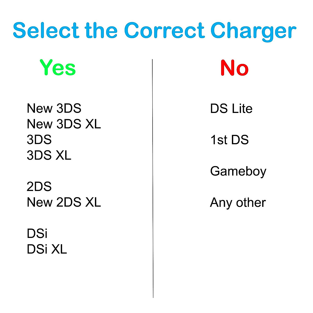 Upgraded HAUZIK Power Supply Replacement, Compatible with Nintendo 3DS, 3DS XL, 2DS XL, DSi, DSi XL, Charger AC Adapter with 3.9 Ft Split USB Cable