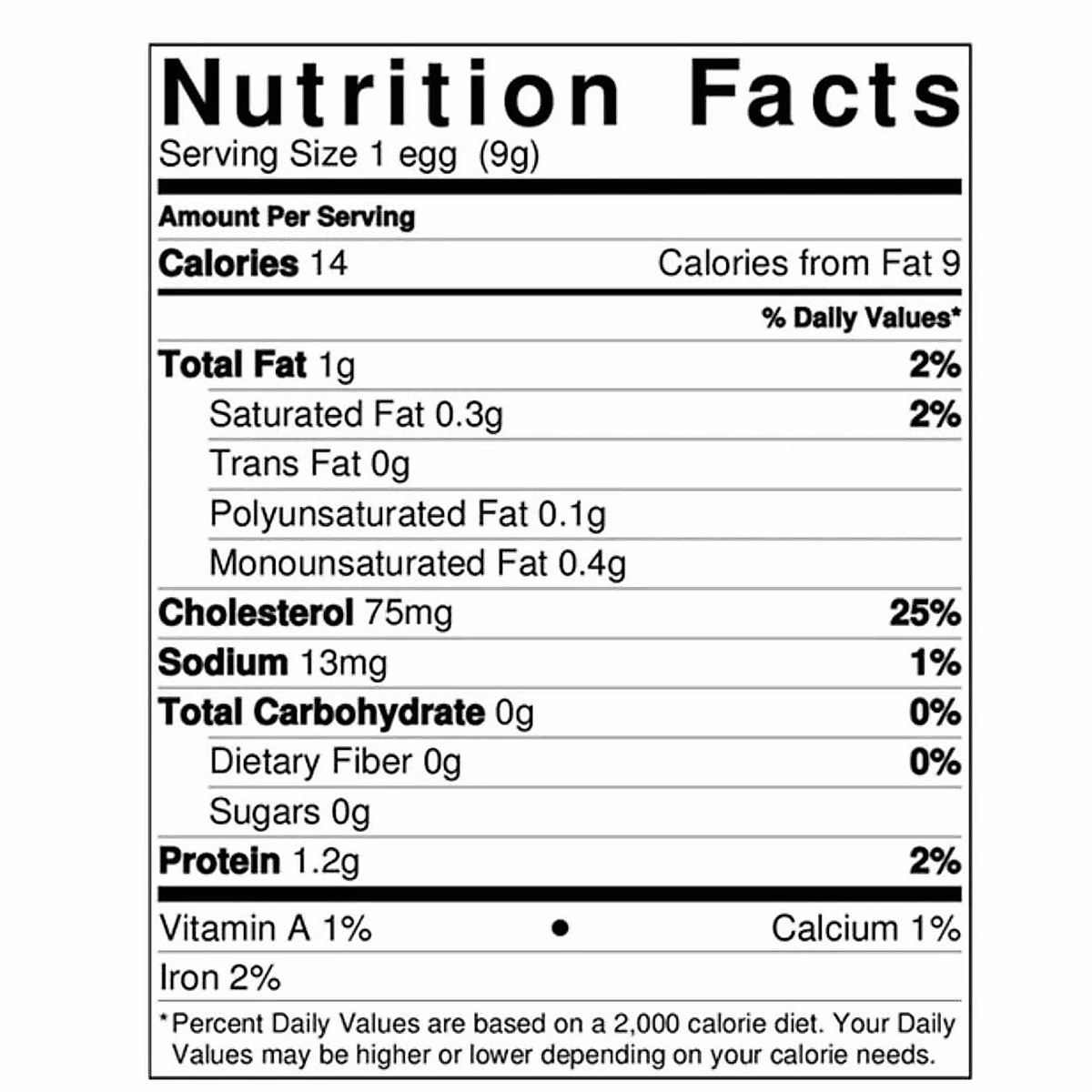 Fresh Quail Eggs from organically fed Quail (24 Count)