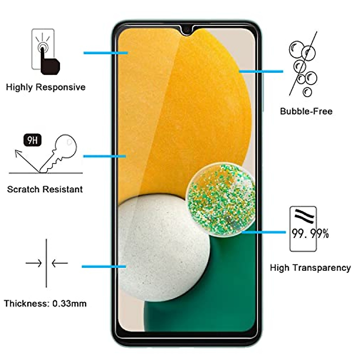 NEW'C [3 Pack] Designed for Samsung Galaxy A13 5G, Screen Protector Tempered Glass, Anti Scratch, Bubble Free, Ultra Resistant