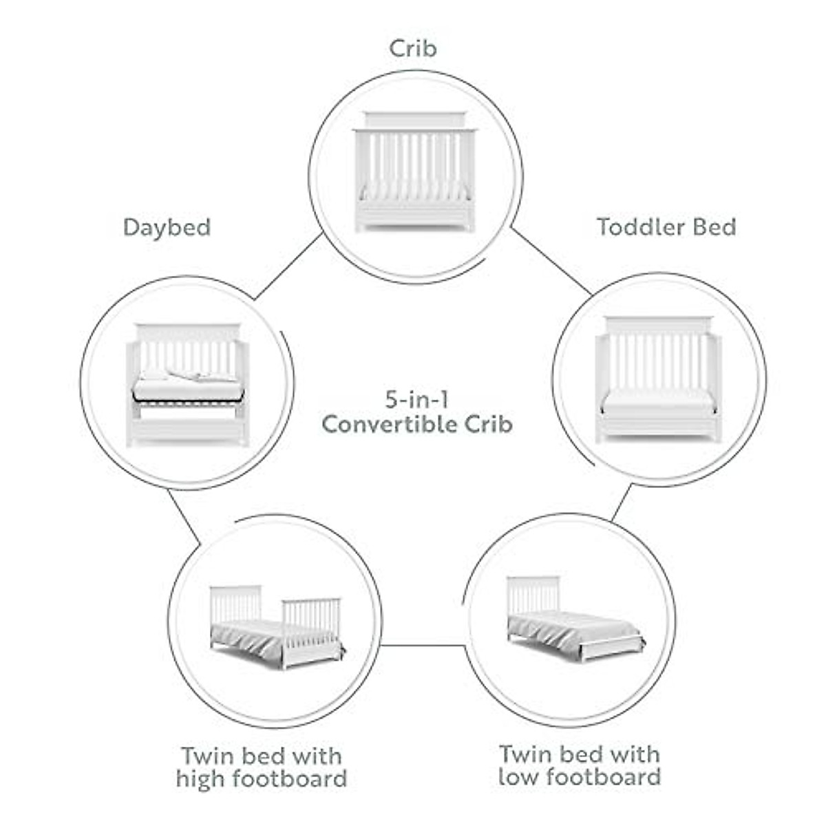 Storkcraft Petal 4-in-1 Convertible Mini Crib (White) – GREENGUARD Gold Certified, Converts to Daybed and Twin-Size Bed, Includes Bonus 2.75-inch Mini Crib Mattress, Mini Crib with Mattress Included