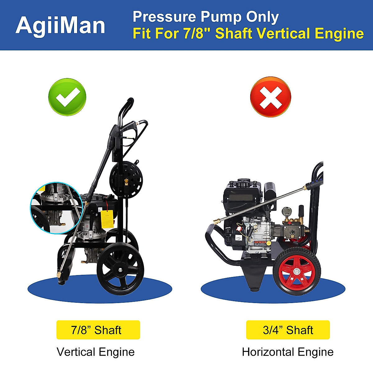 AgiiMan Pressure Washer Pump - 7/8" Shaft Vertical Replacement Power Washer Pump Rebulid Kit 2.5 GPM, 3000 PSI Troy Blit Srmw22g26 Pump Accessories Fit Craftsman, Honda, Ryobi