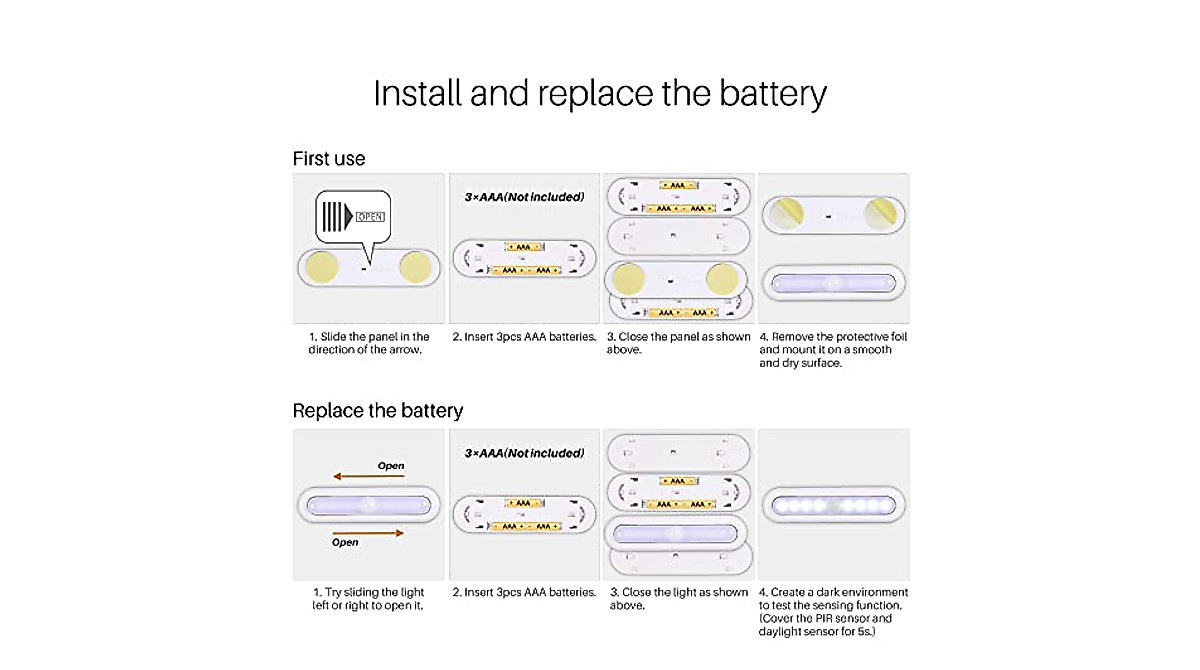 Illuminate Your Home: STAR-SPANGLED Motion Sensor LED Lights