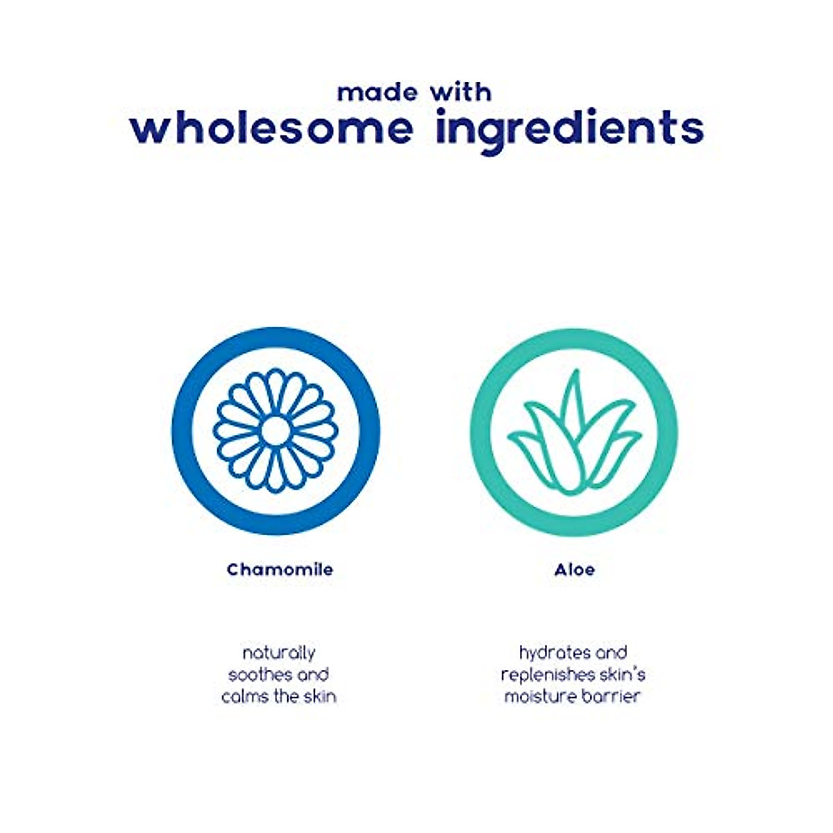 Baby Magic Cleansing Baby Wipes, Fragrance Free | Free of Parabens, Phthaltes, Sulfates and Dyes 80 Count (Pack of 6)