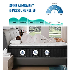 Soulfea Full Size Mattress,12 Inch Hybrid Full Mattress in a Box with Memory Foam & Individual Pocket Spring for Edge Support,Pressure Relief,Medium Firm,CertiPUR-US.