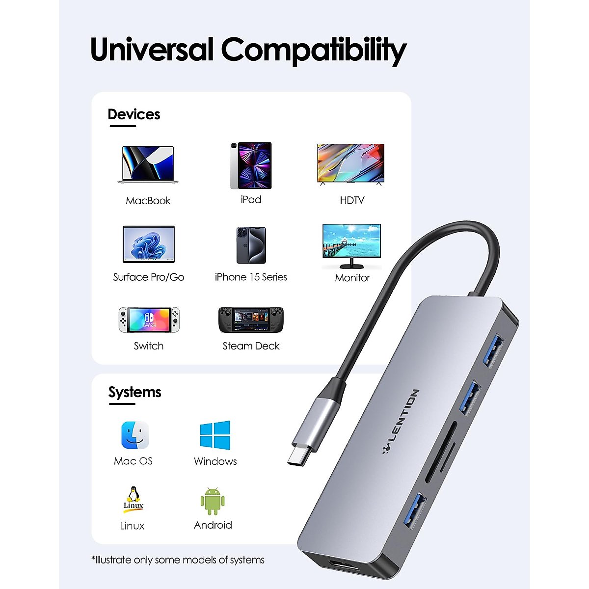 LENTION USB C Hub with 4K HDMI, 3 USB 3.0, SD/Micro SD Card Reader Compatible 2023-2016 MacBook Pro, New Mac Air/Surface, Stable Driver Certified Multi-Port Adapter (CB-C18, Space Gray)
