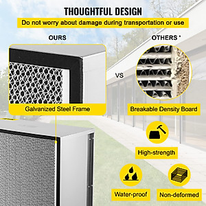 VEVOR Filter Replacement, 24'' x 24'' x 11.5'' AC Filter, HEPA Pleated Air Filter, Air Filter Replacement with Galvanized Frame, 99.97% Standard Filter Compatible for HEPA Filter Novair 2000