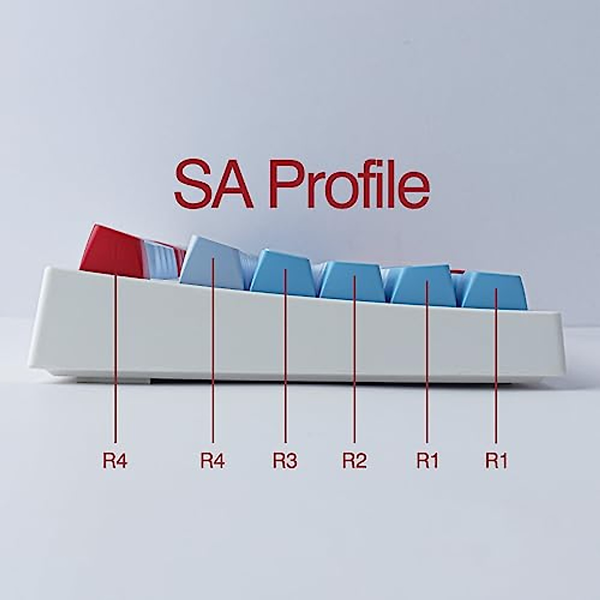 Tsungup keycaps - DoubleShot Keycaps, 173 Keys ABS Keycaps SA Profile Dye Sublimation Falan Custom Keycaps Full Set for Cherry MX Switches Mechanical Keyboards with 2.25u,2.75u,3u, 6.25u,7u Spacebar