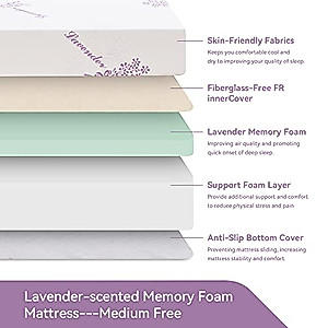 Hcore 8 Inch Twin Memory Foam Mattress,Cooling Lavender  Mattress in a Box,Medium-Firm Mattress Made in USA,Pressure Relief & Temperature Regulation,Fiberglass-Free,CertiPUR-US Certified