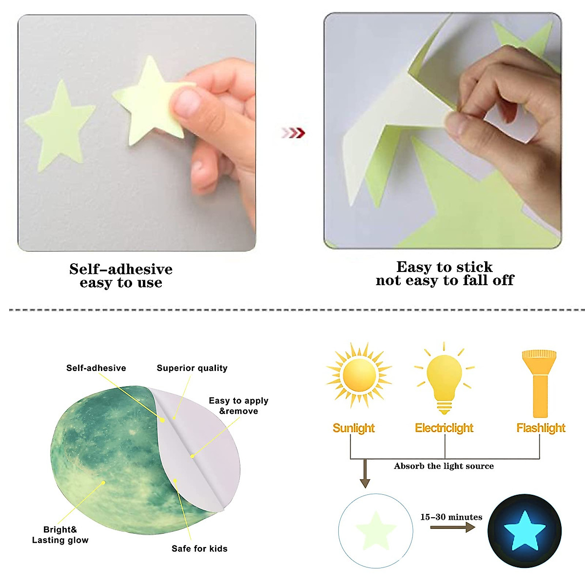 Blue Glow in The Dark Solar System Wall Decals,158 pcs Ceiling Light Stars and Moon Decoration, Planet Decor for Kids Boys Bedroom, Starry Sky Stickers for Nursery