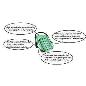 Summer Cozy Cover Sun & Bug Cover (Glacier Gray) - The Industry Leading Infant Carrier Cover Trusted by Over 2 Million Moms Worldwide for Protecting Your Baby from Mosquitos, Insects & The Sun