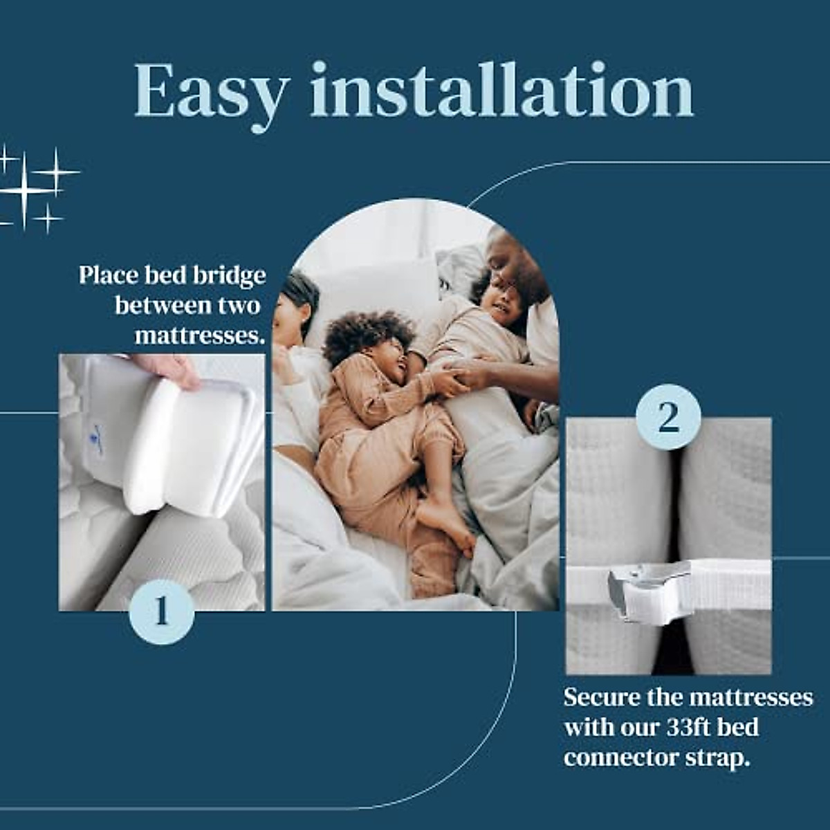 FeelAtHome Twin to King Bed Converter Kit - Bed Bridge - Twin Bed Connector King Maker - Twin & Twin XL Bed Connector to King - Twin Bed Mattress Connector Bridge - King Bed Conversion Kit (8" Class)