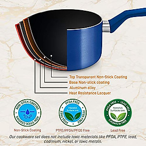 NutriChef 13 Pcs. Nonstick Kitchen Cookware PTFE/PFOA/PFOS-Free Heat Resistant Kitchenware Set w/Saucepan, Frying Pans, Cooking Pots, Casserole, Lids, & Utensils, Blue NCCWA13BU