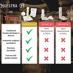 5 Pcs White Baptism Candle Set for Boys and Girls - Velas para bautizo - Vela de bautizo para niño - Vela para bautizo de niña - Catholic Baptism Candle Set Girl - Baptism kit Baptism Shell Bible