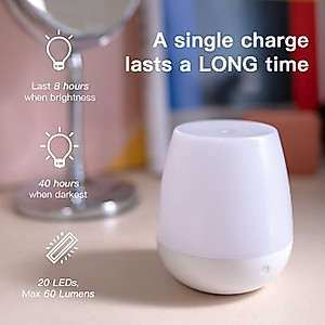 Baby Night Light for Kids - USB Rechargeable Small Touch Night Light - Nursery Night Light for Breastfeeding, Sleeping and Relaxing (Egg Warm)